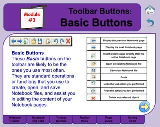 Pdd project last | PPT