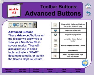 Pdd project last | PPT