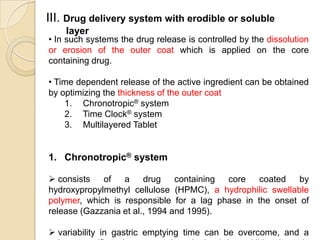Pulsatile Drug Delivery System | PPTX