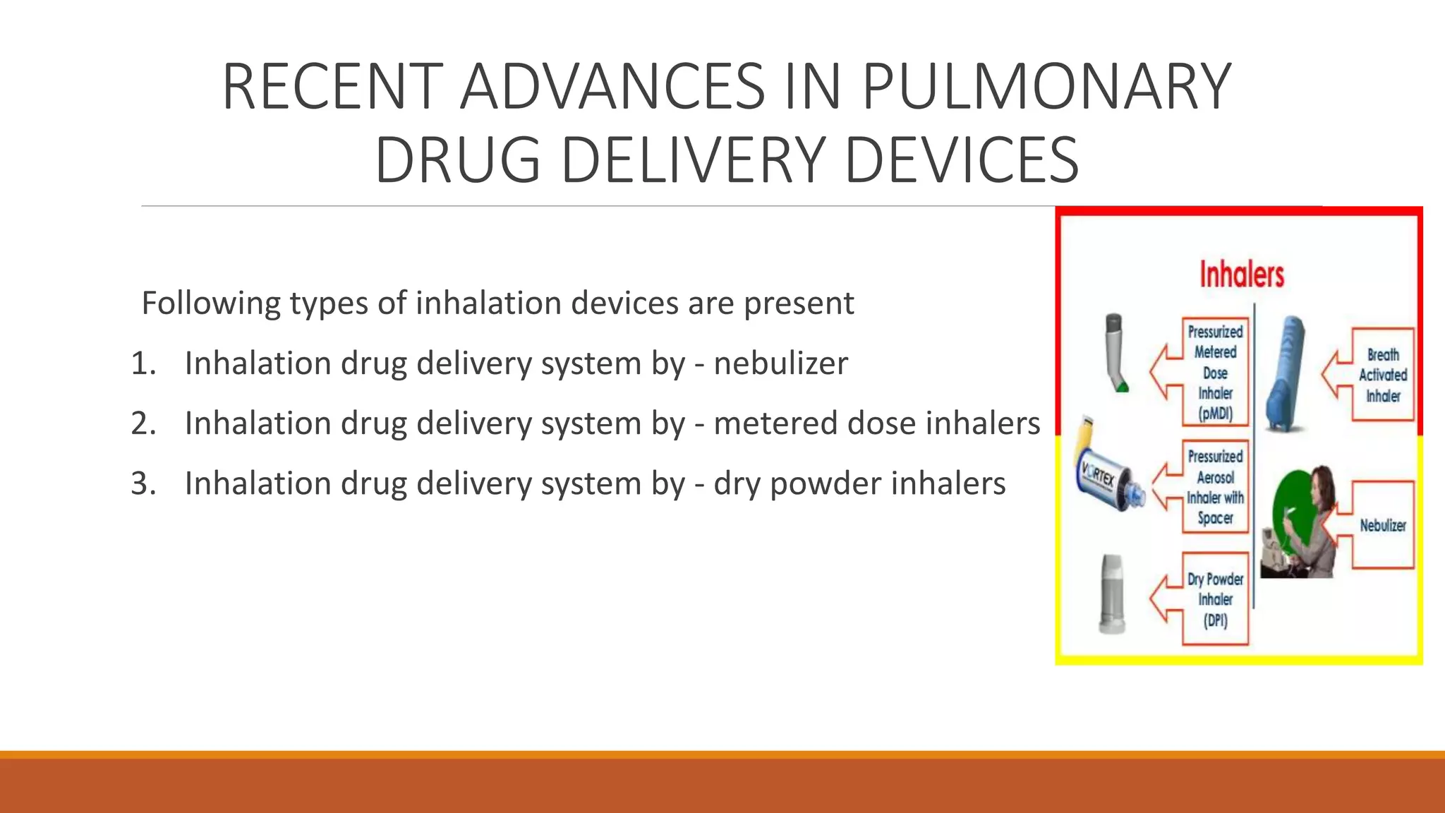 Pulmonary drug delivery system. | PPTX