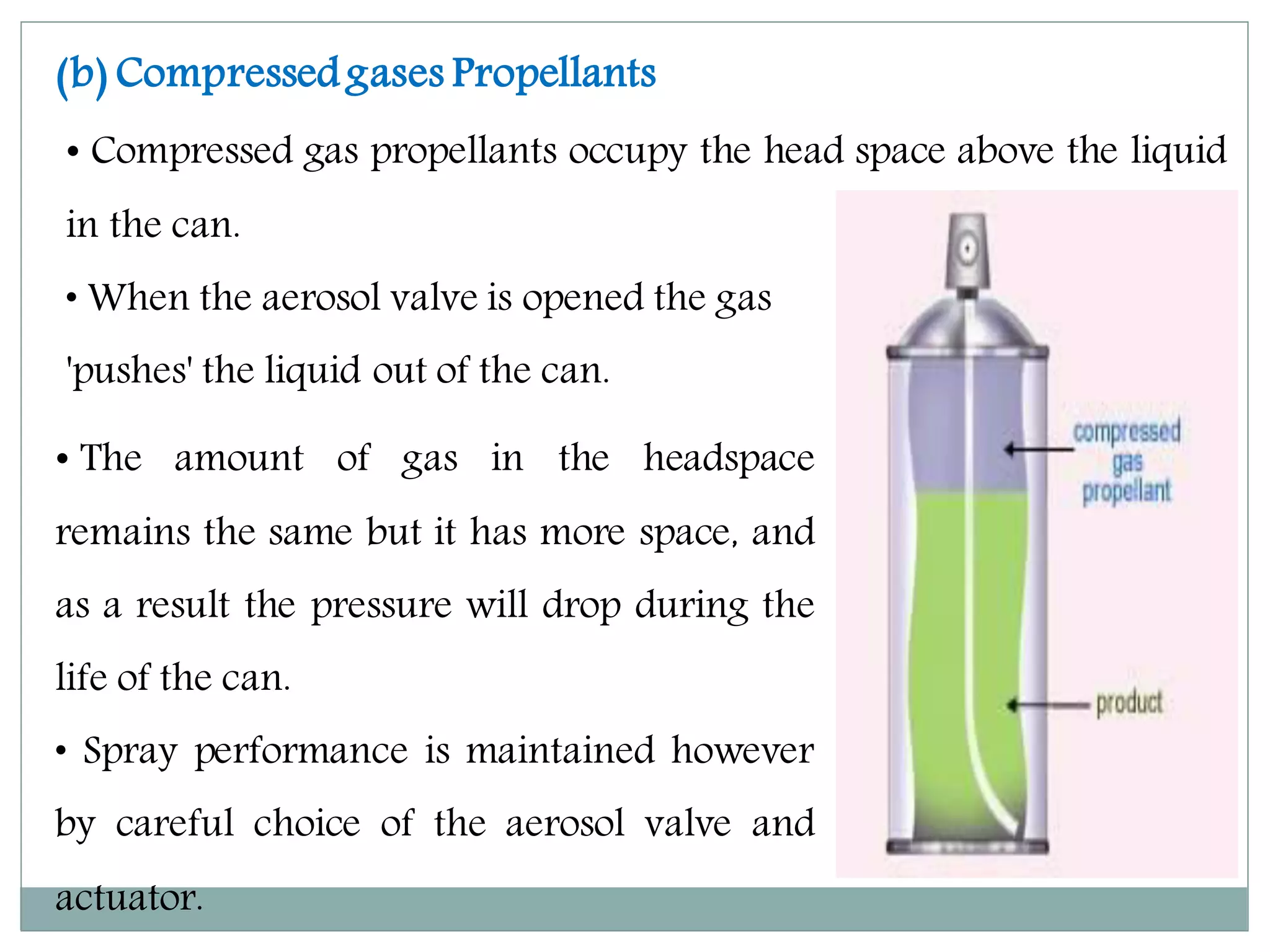 Pulmonary Drug Delivery System (PDDS) | PDF