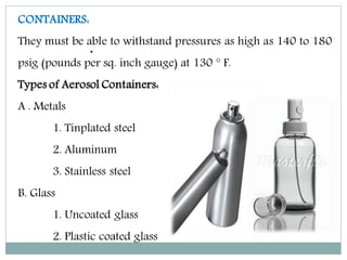 Pulmonary Drug Delivery System (PDDS) | PDF