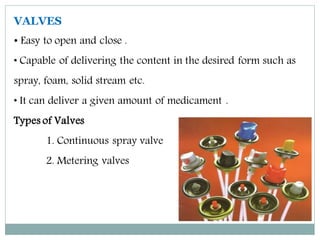 Pulmonary Drug Delivery System (PDDS) | PDF