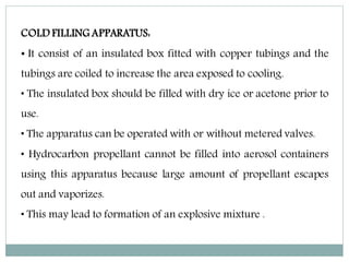 Pulmonary Drug Delivery System (PDDS) | PDF