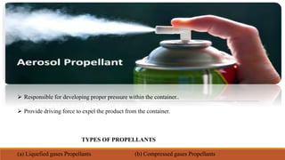 Pulmonary Drug delivery system.pdf