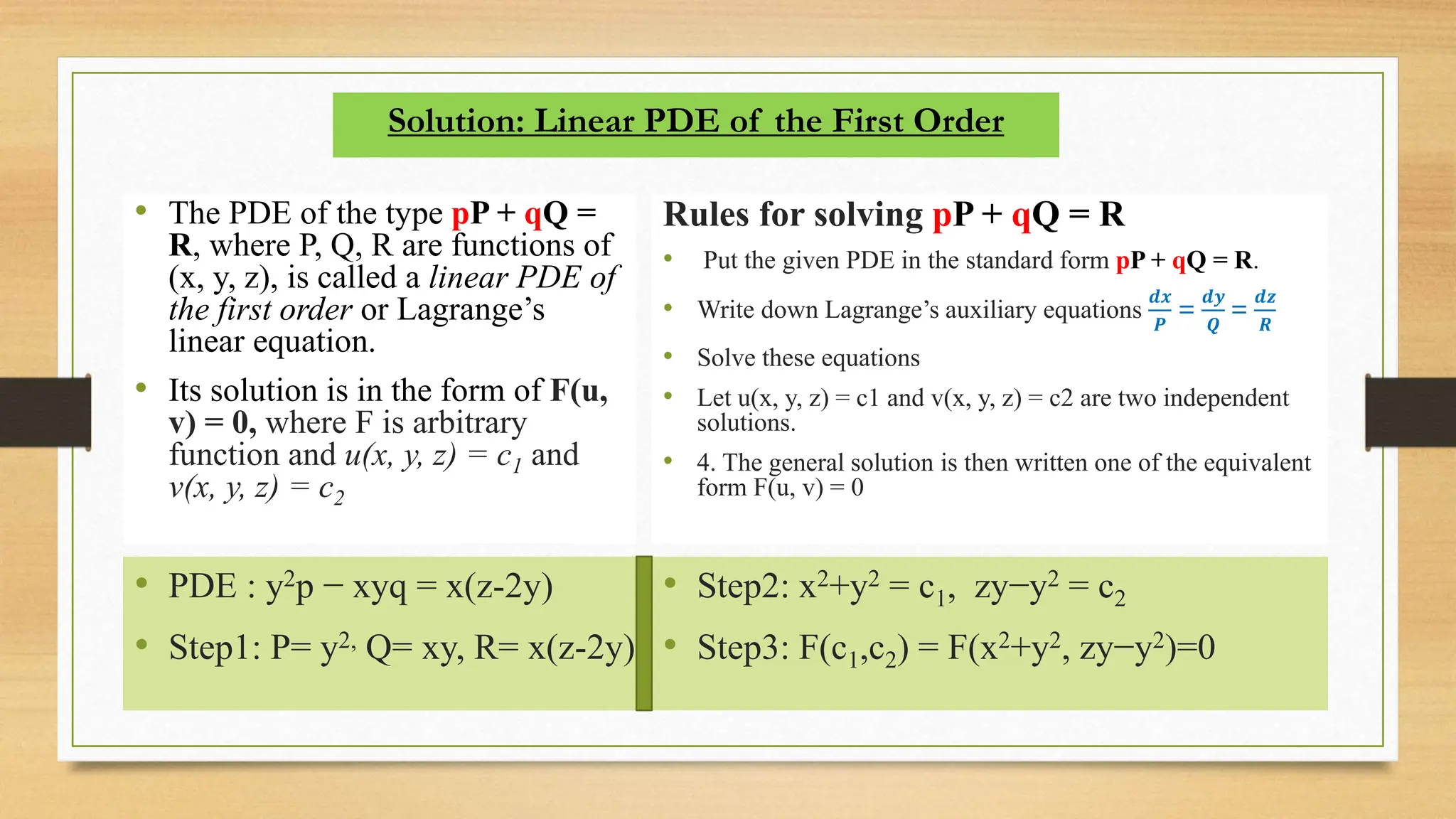 Understanding Partial Differential Equations: Types and Solution Methods | PPTX