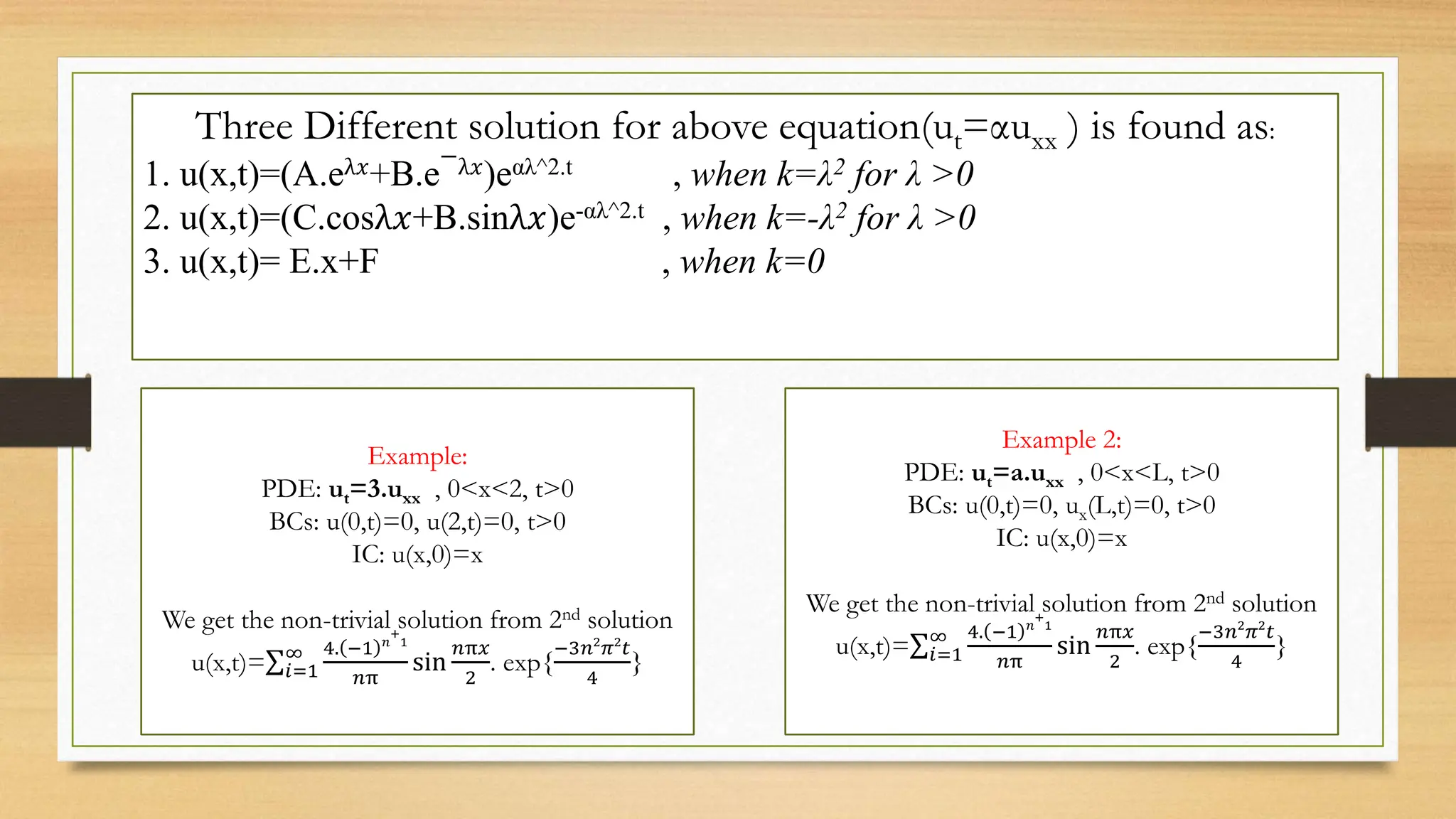 Understanding Partial Differential Equations: Types and Solution ...
