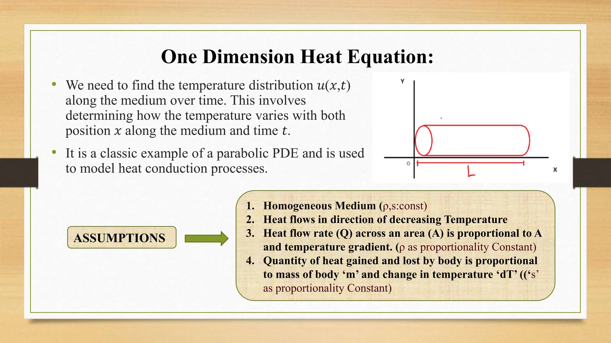 Understanding Partial Differential Equations: Types and Solution ...