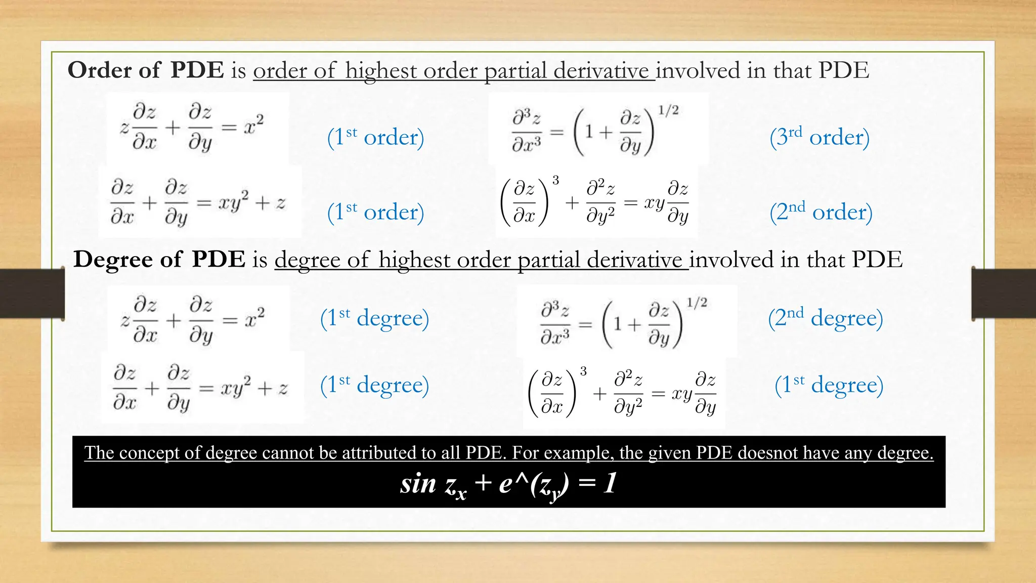 Understanding Partial Differential Equations: Types and Solution ...