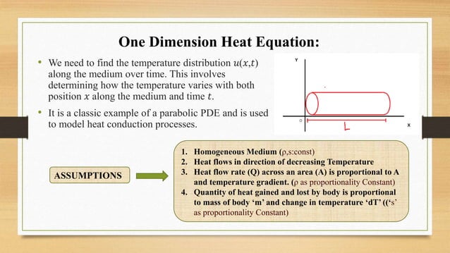 Understanding Partial Differential Equations: Types and Solution Methods | PPTX | Physics | Science