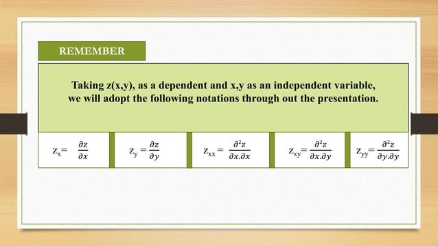 Understanding Partial Differential Equations: Types and Solution Methods | PPTX | Physics | Science