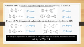 Understanding Partial Differential Equations: Types and Solution Methods | PPTX