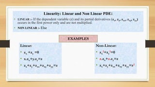 Understanding Partial Differential Equations: Types and Solution ...