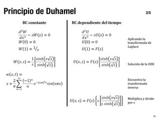 Clasificación de PDEs y Principio de Duhamel | PDF