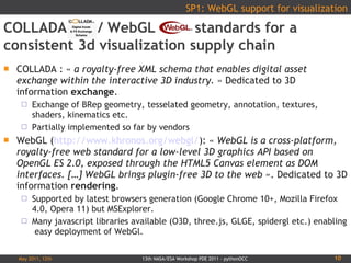 PDE2011 pythonOCC project status and plans | PPT | Web Development ...