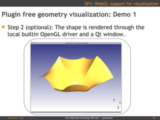 PDE2011 pythonOCC project status and plans | PPT | Web Development ...