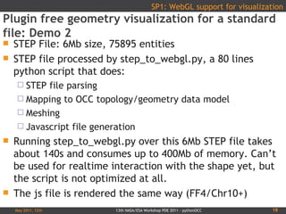 PDE2011 pythonOCC project status and plans | PPT | Web Development ...