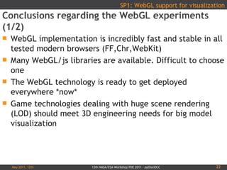 PDE2011 pythonOCC project status and plans | PPT | Web Development ...