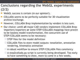 PDE2011 pythonOCC project status and plans | PPT | Web Development | Internet