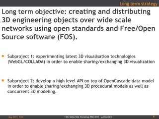 PDE2011 pythonOCC project status and plans | PPT | Web Development ...