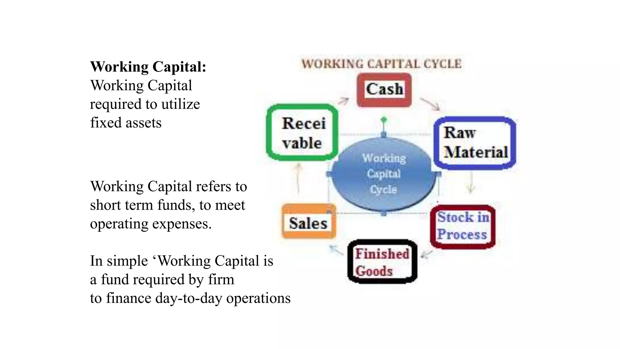 Estimation of Capital Investments | PPTX