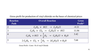 Economics for Engineers, Why ? | PPTX