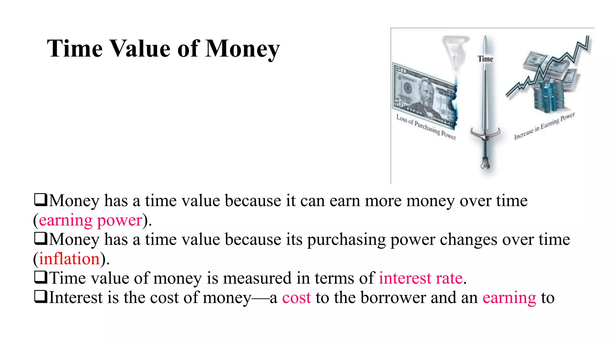 Fluctuation of money value with time | PPT