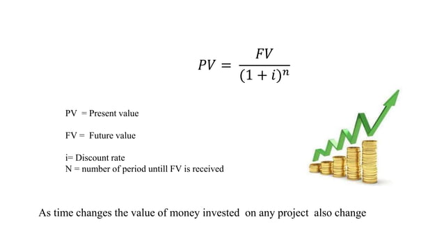 Fluctuation of money value with time | PPT