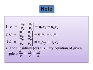 Pde lagrangian | PPTX