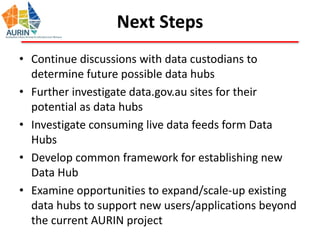 SMART International Symposium for Next Generation Infrastructure: Realising the Data Hub Concept ...