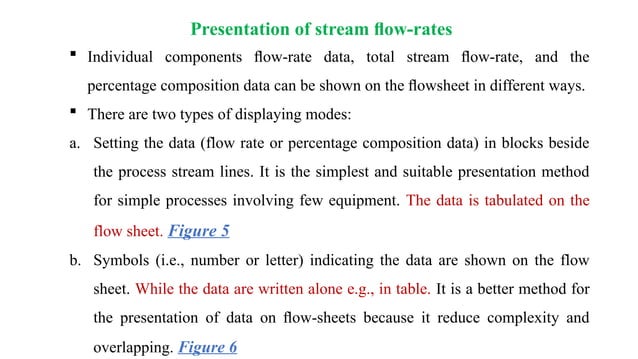 Mechanical unit operation documents for Chemical engineering | PPTX