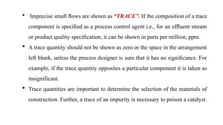 Mechanical unit operation documents for Chemical engineering | PPTX