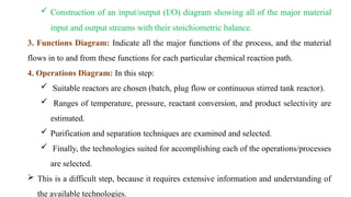 Mechanical unit operation documents for Chemical engineering | PPTX