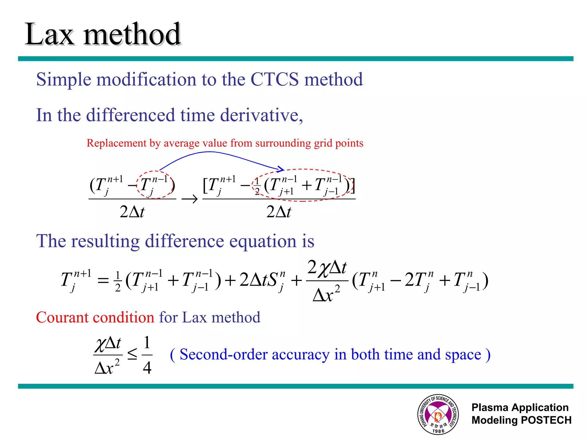 Finite DIfference Methods Mathematica | PPT