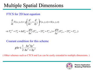 Finite DIfference Methods Mathematica | PPT