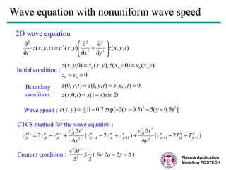 Finite DIfference Methods Mathematica | PPT