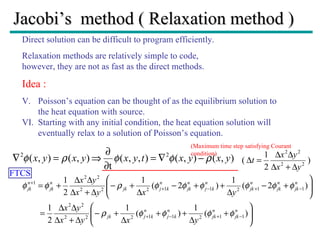 Finite DIfference Methods Mathematica | PPT