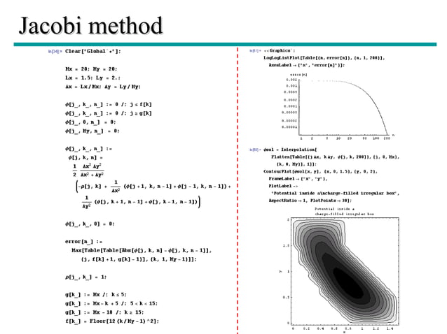 Finite DIfference Methods Mathematica | PPT