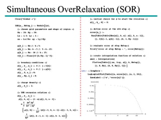 Finite DIfference Methods Mathematica | PPT