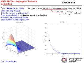 Finite DIfference Methods Mathematica | PPT