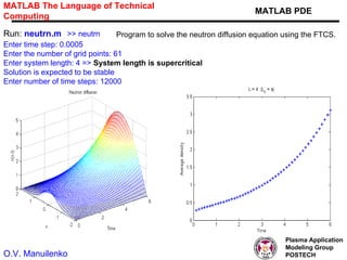 Finite DIfference Methods Mathematica | PPT