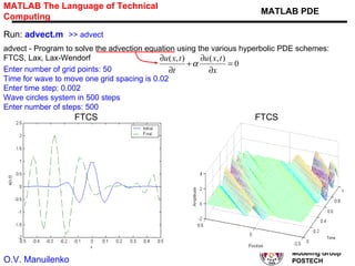 Finite DIfference Methods Mathematica | PPT