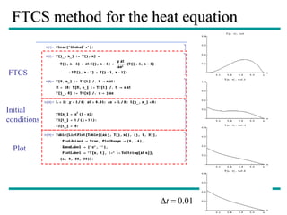 Finite DIfference Methods Mathematica | PPT