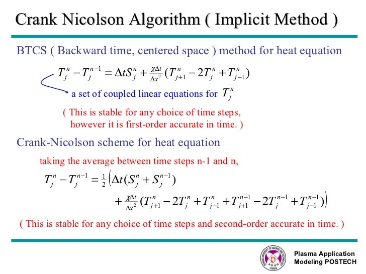 Finite DIfference Methods Mathematica Finite DIfference Methods Mathematica