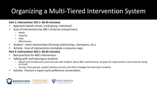 PDE_Module_2_Spring_2015.pptx