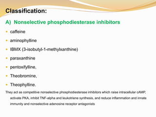 PDE Phosphodiesterase inhibitors.pdf