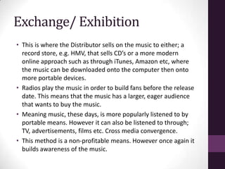 Production, Distribution and Exchange/Exhibition | PPTX