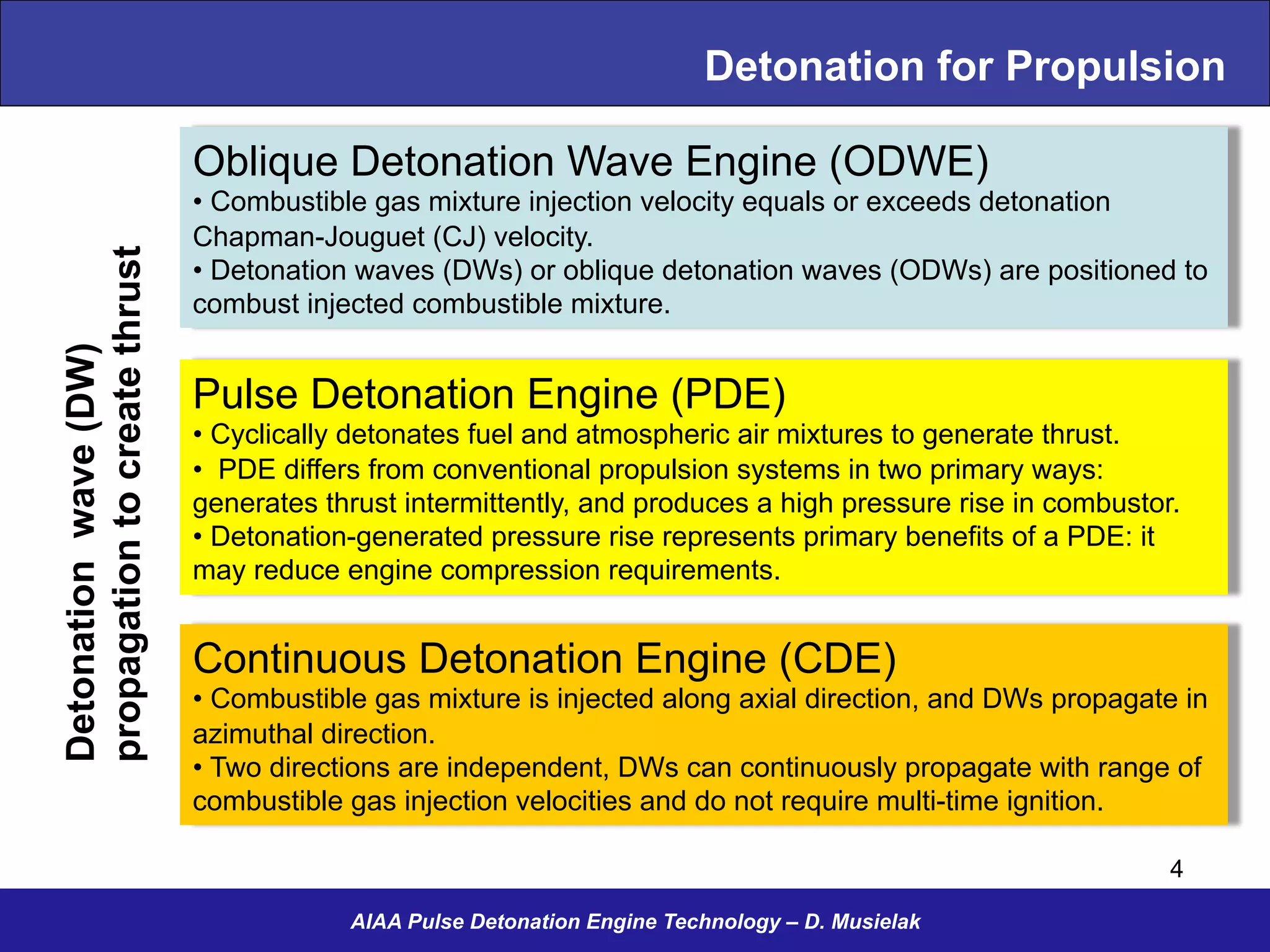Pulse Detonation Propulsion Options | PDF