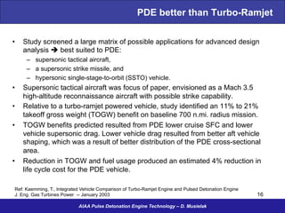 Pulse Detonation Propulsion Options | PDF