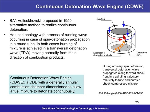 Pulse Detonation Propulsion Options | PDF | Technology & Computing